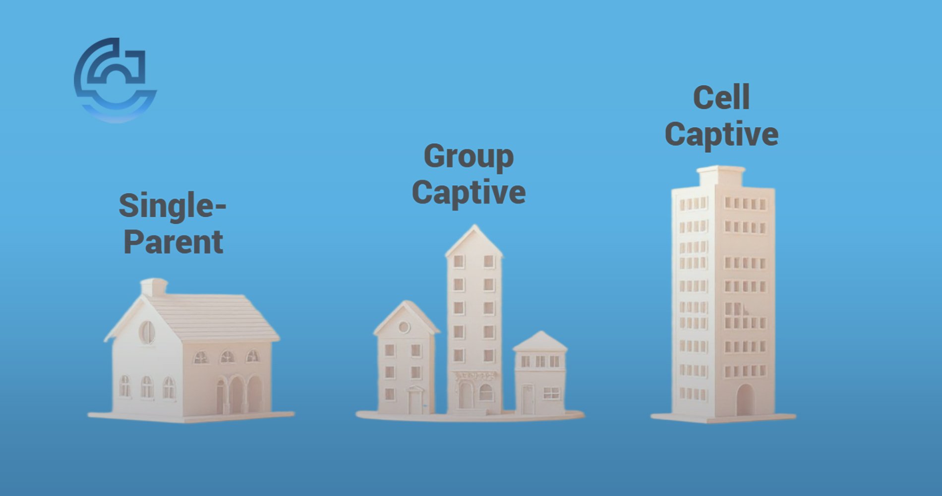 Comparing Single-Parent, Group, and Cell Captives: