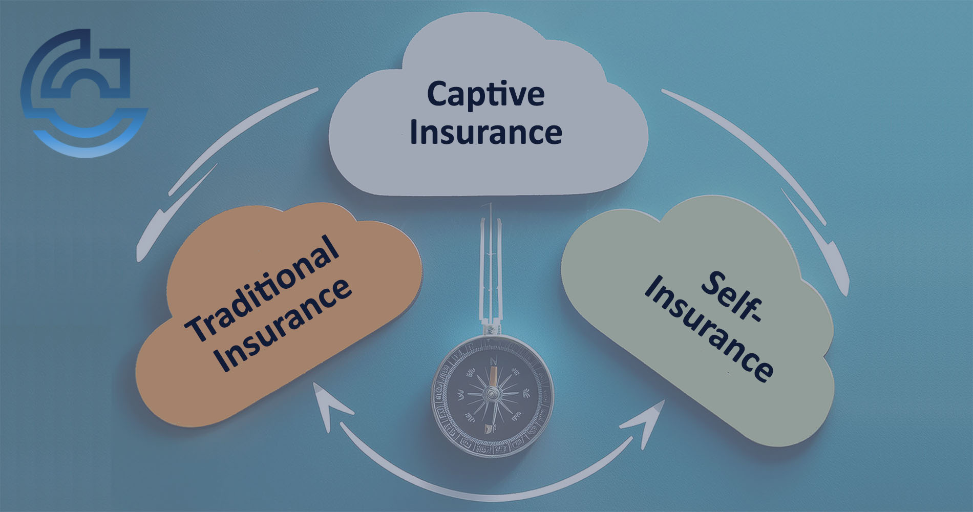 Key Differences Between Traditional, Captive, and Self-Insurance